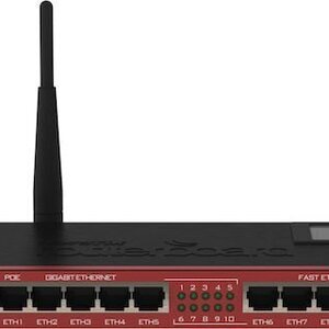 MikroTik RB2011UiAS-RM Router με 10 Θύρες Gigabit Ethernet | Skoop by ...