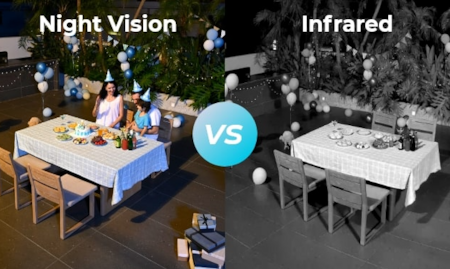 ED288 Cameră de Supraveghere Wi-Fi Full HD+ 4MP Rezistentă la apă Pe ...