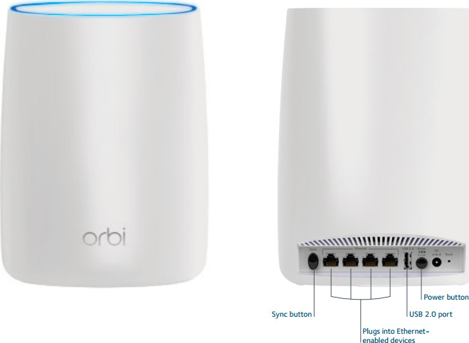 NetGear Orbi RBS50 Mesh Access Point Wi‑Fi 5 Tri Band (2.4 & 5 & 5GHz ...