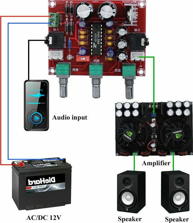 Preamp Stereo Pre-amplifier BBE Digital Audio Processor DC/AC 12V ...