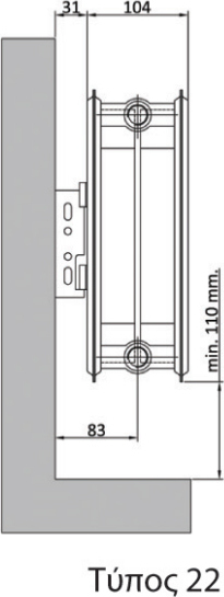 Linea VZ Σώμα Καλοριφέρ Πάνελ Δίστηλο Εξωτερικού Βρόγχου 22/900/400 ...