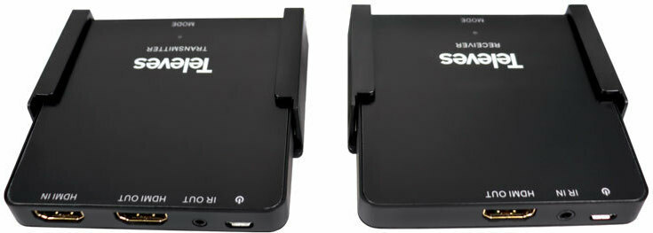 Televes Digidom HDMI+IR Tx/Rx WiFi Ασύρματος Αναμεταδότης 716701 ...