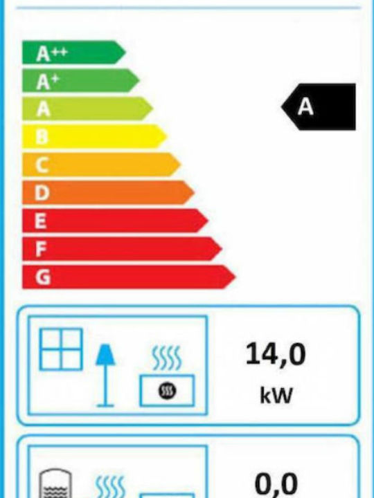 Thermiki ATS Insert Aero 700 Ενεργειακό Τζάκι Κασέτα Ξύλου Αερόθερμο ...