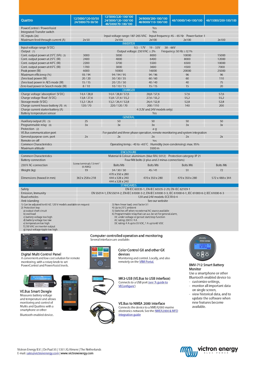 Victron Energy Quattro 48/10000/140-100/100 VE.Bus 120V Output Inverter ...