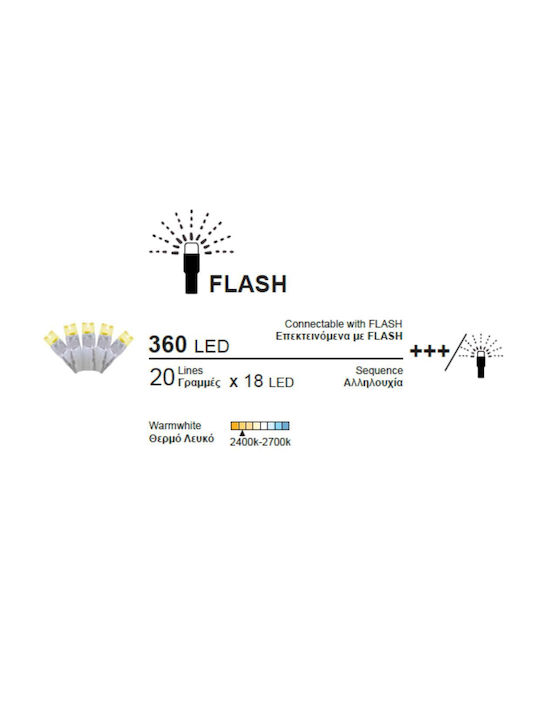 100 Λαμπάκια LED Θερμό Λευκό Ηλιακά τύπου Βροχή με Διαφανές Καλώδιο ...