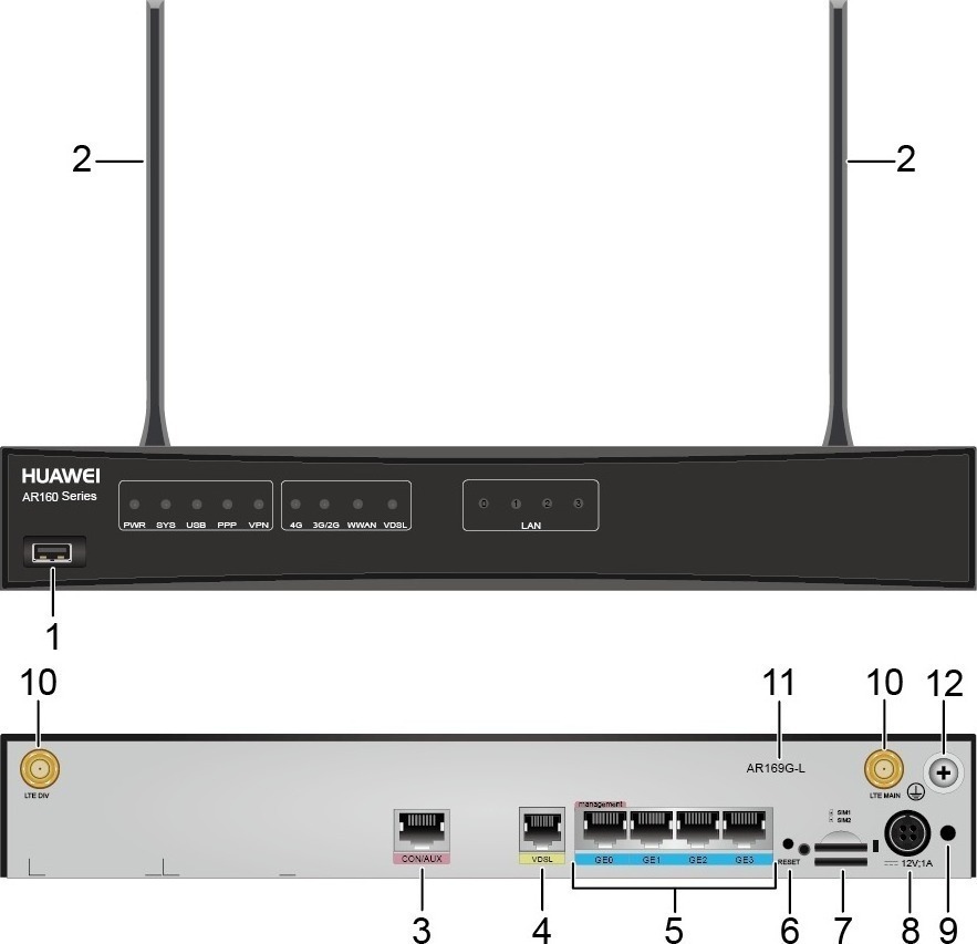 Huawei AR169G-L - Skroutz.gr