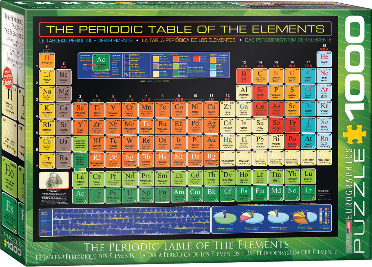 Puzzle The Periodic Table of the Elements 2D 1000 Κομμάτια 6000-1001 ...