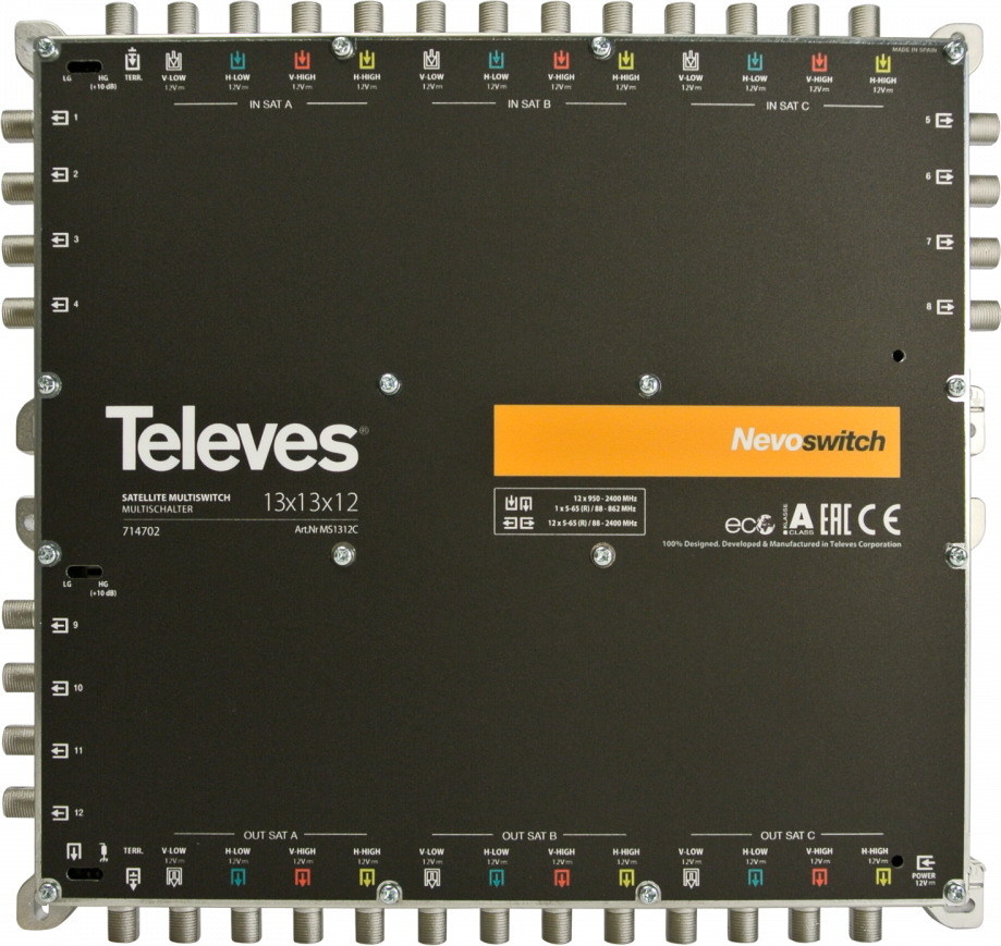 Televes NevoSwitch 13 inputs - 12 Outputs Πολυδιακόπτης | Skroutz.gr