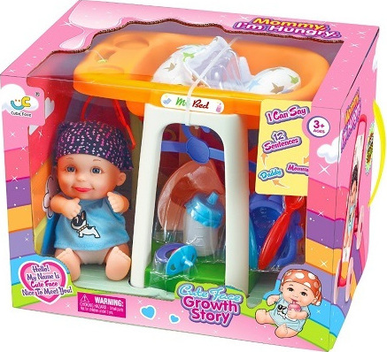 Σετ Φροντίδας Μωρού | Skroutz.gr