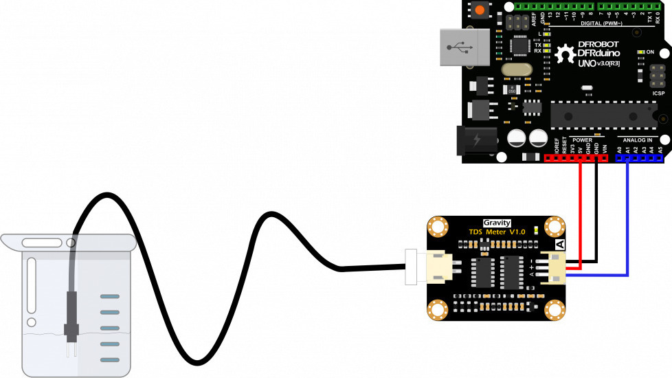 Dfrobot Analog Tds Sensor Meter For Arduino Sen0244 Skroutz Gr