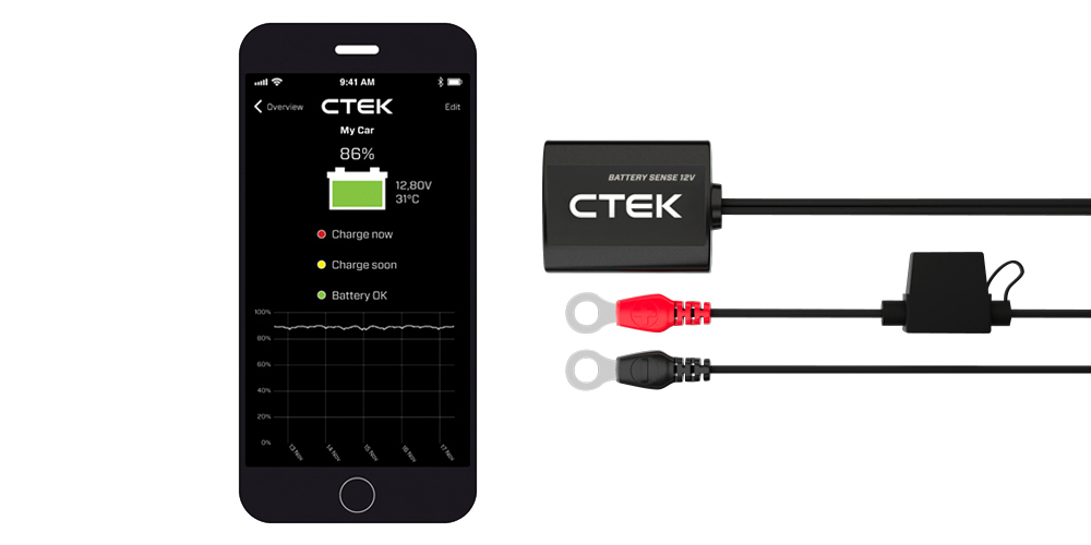 CTEK CTX Sense Ψηφιακό Battery Tester με Κροκοδειλάκια | Skroutz.gr