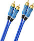 Oehlbach Audio Cable RCA male - RCA male 0.5m | Skroutz.gr