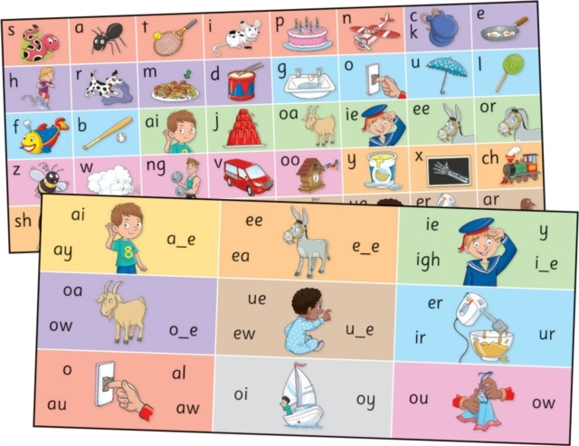 Jolly Phonics Letter Sound Strips Cards | Skroutz Βιβλία