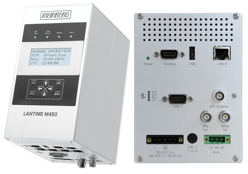 Meinberg Lantime M450 Κουτί Στήριξης/Επέκτασης Robust Rail Mount NTP ...