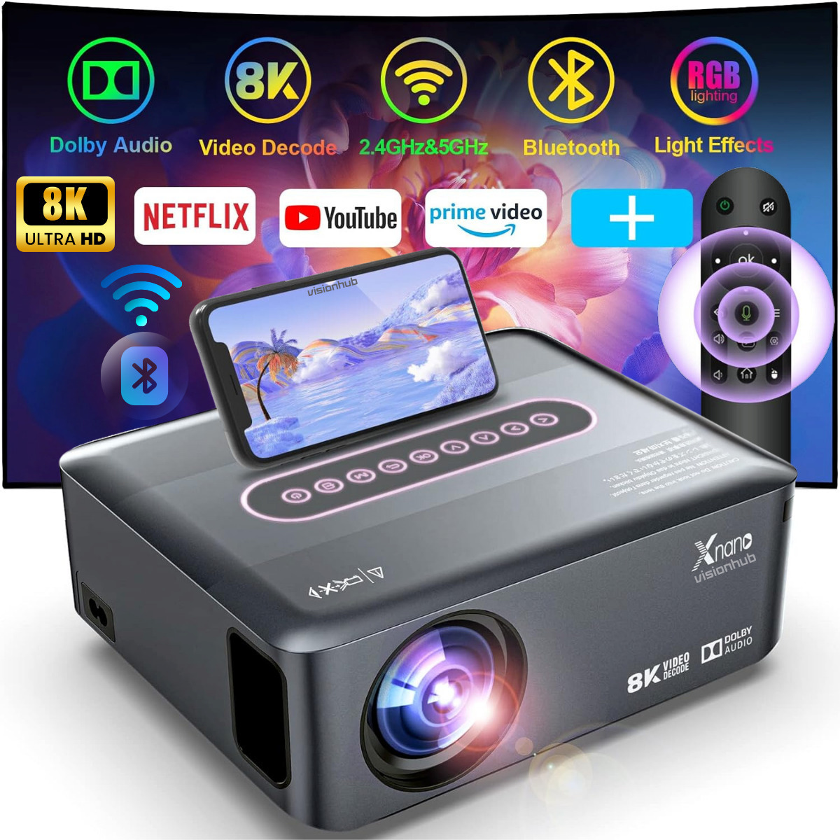 Portable Mini Projector LCD Full HD με Wi-Fi και Ενσωματωμένα Ηχεία ...