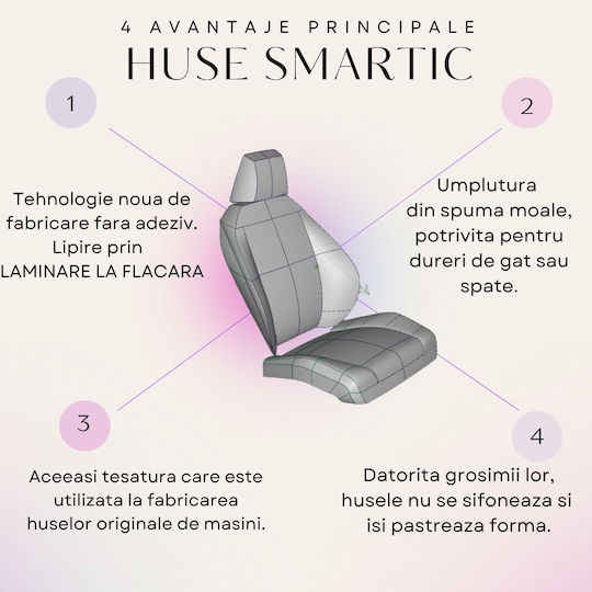 Smartic Huse Scaune Auto Lux 11 Piese Compatibile Airbag Pliabile ...