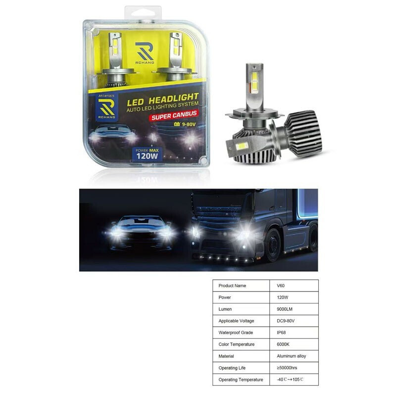 Lămpi Autoturismului H7 Canbus LED 6000K Alb rece 60W 1buc W15875-1 ...