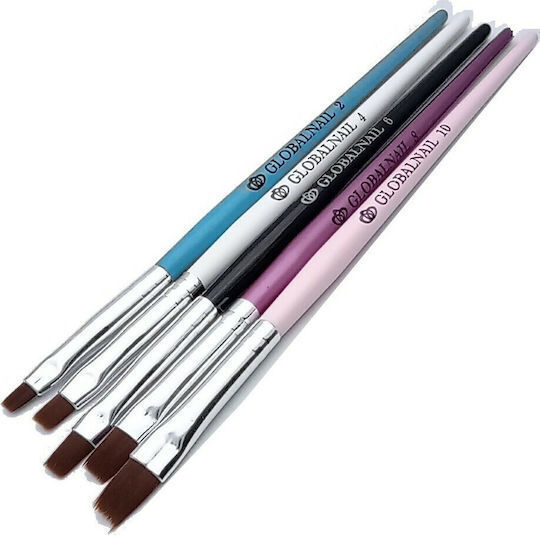 Global Nail Πινέλο 1τμχ Μωβ N8 | Skroutz.gr